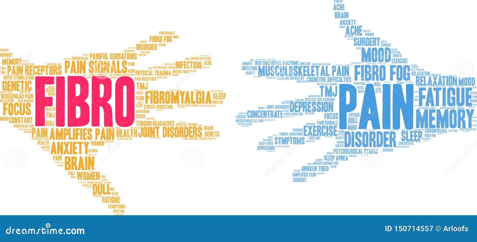 Fibro Word Cloud Vector Illustration | CartoonDealer.com #150713904