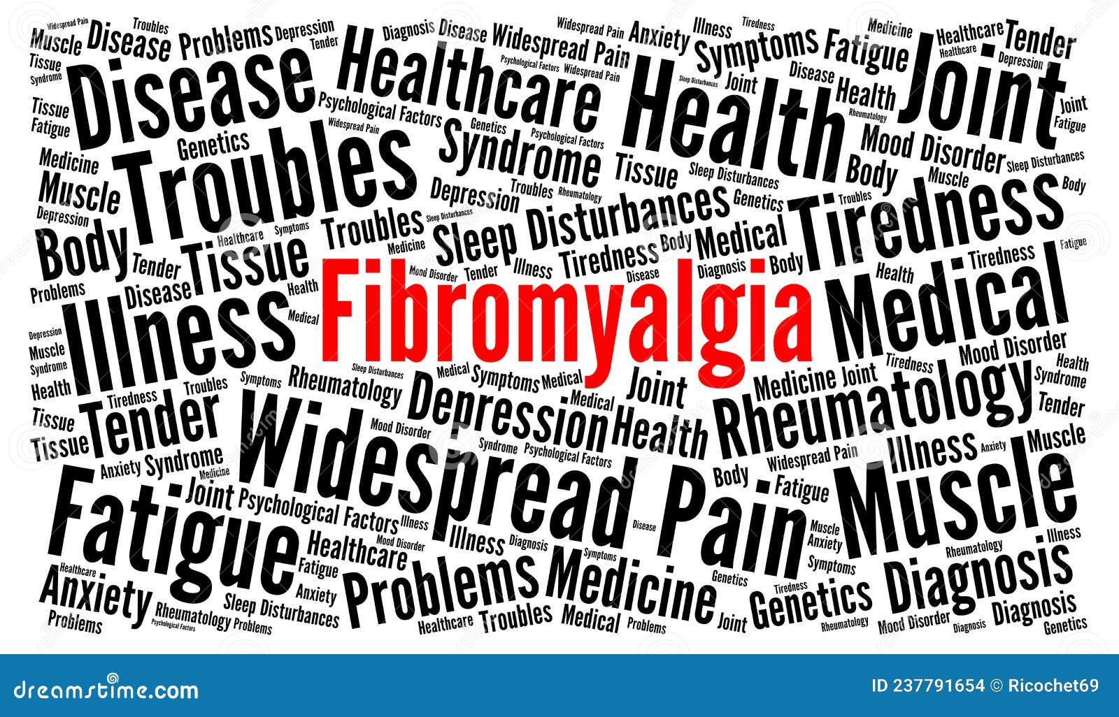 Fibromyalgia Word Cloud Concept Stock Illustration - Illustration of ...