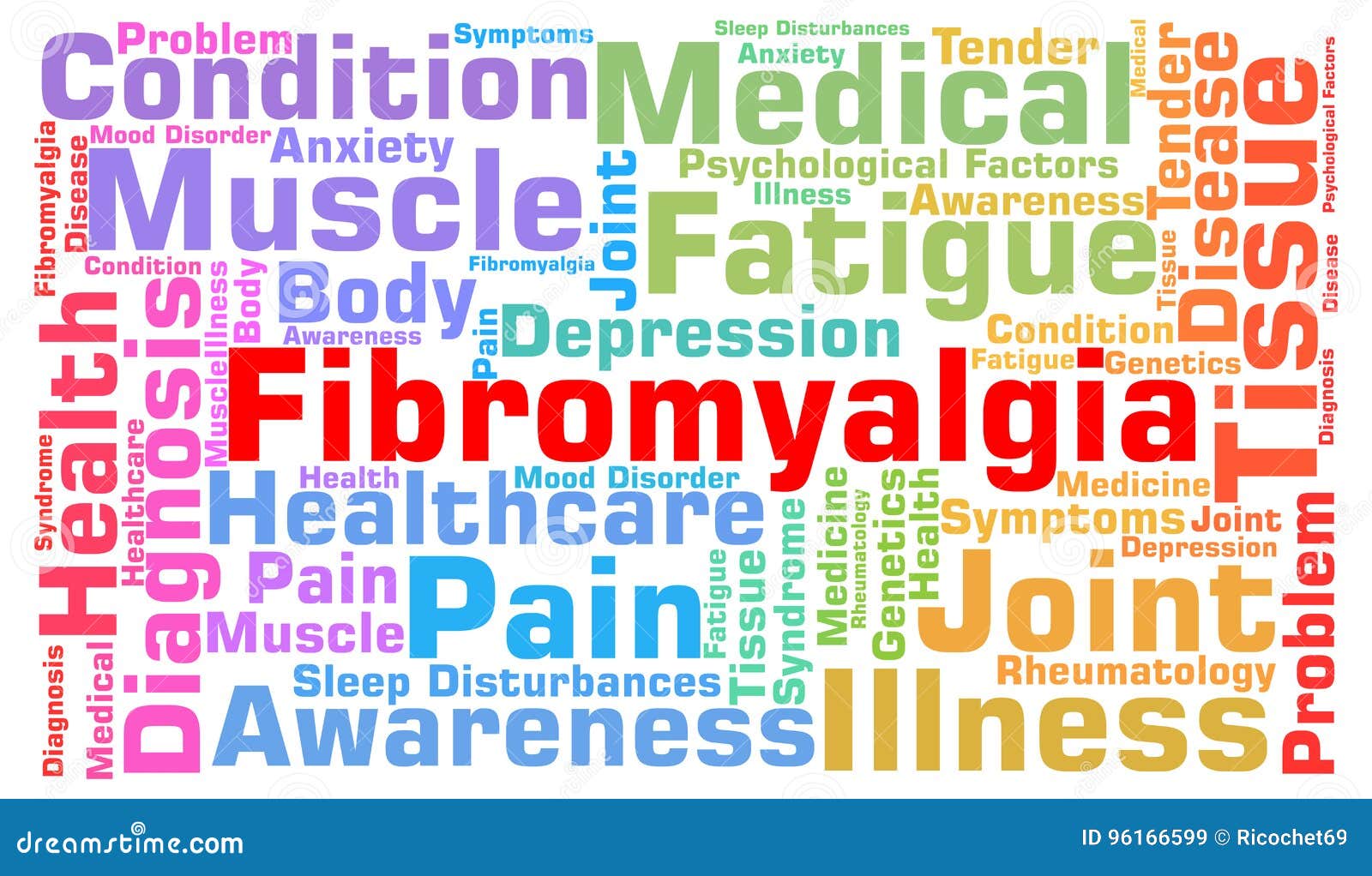 Fibromyalgia Word Cloud Concept Stock Illustration - Illustration of ...