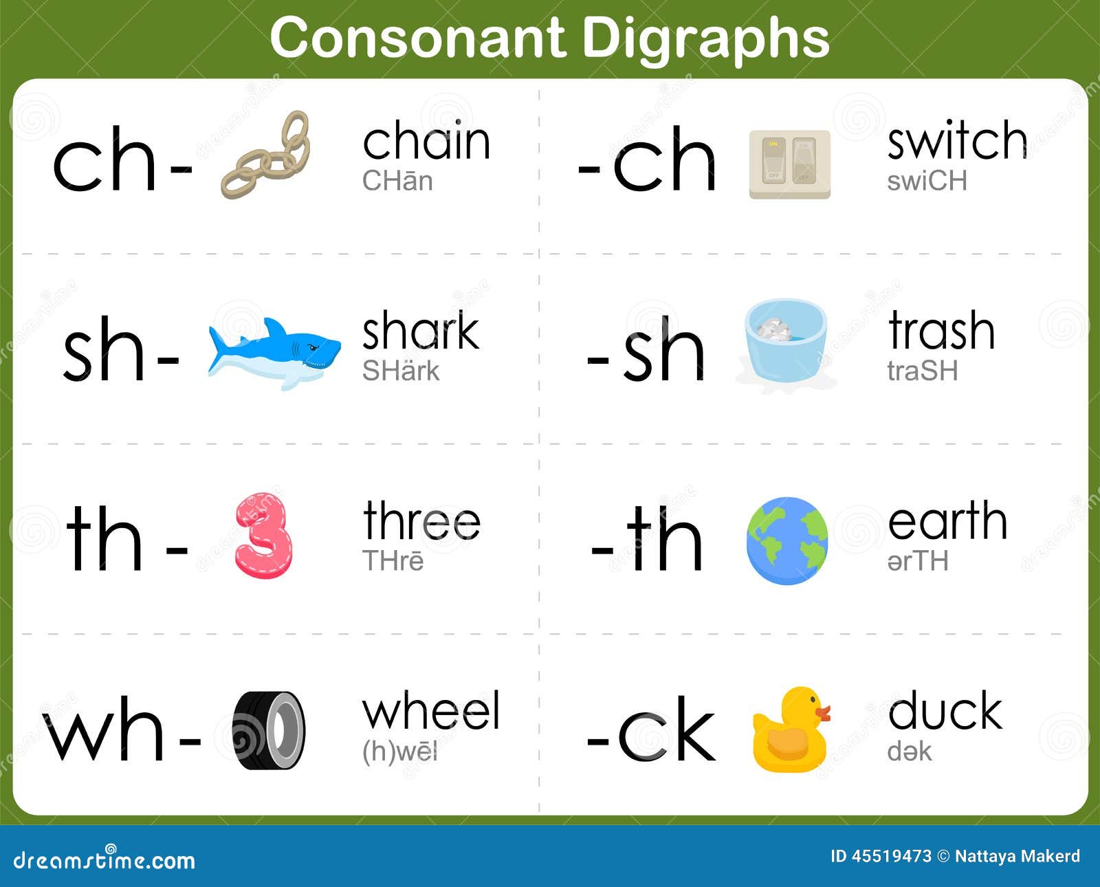Fiche De Travail Harmonieuse De Digraphes Pour Des Enfants Illustration ...