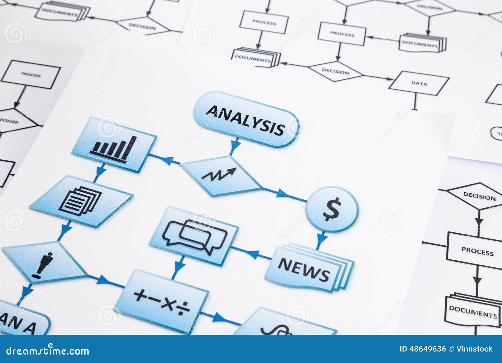 Fiches De Travail D'analyse De Processus D'affaires Photo stock - Image ...
