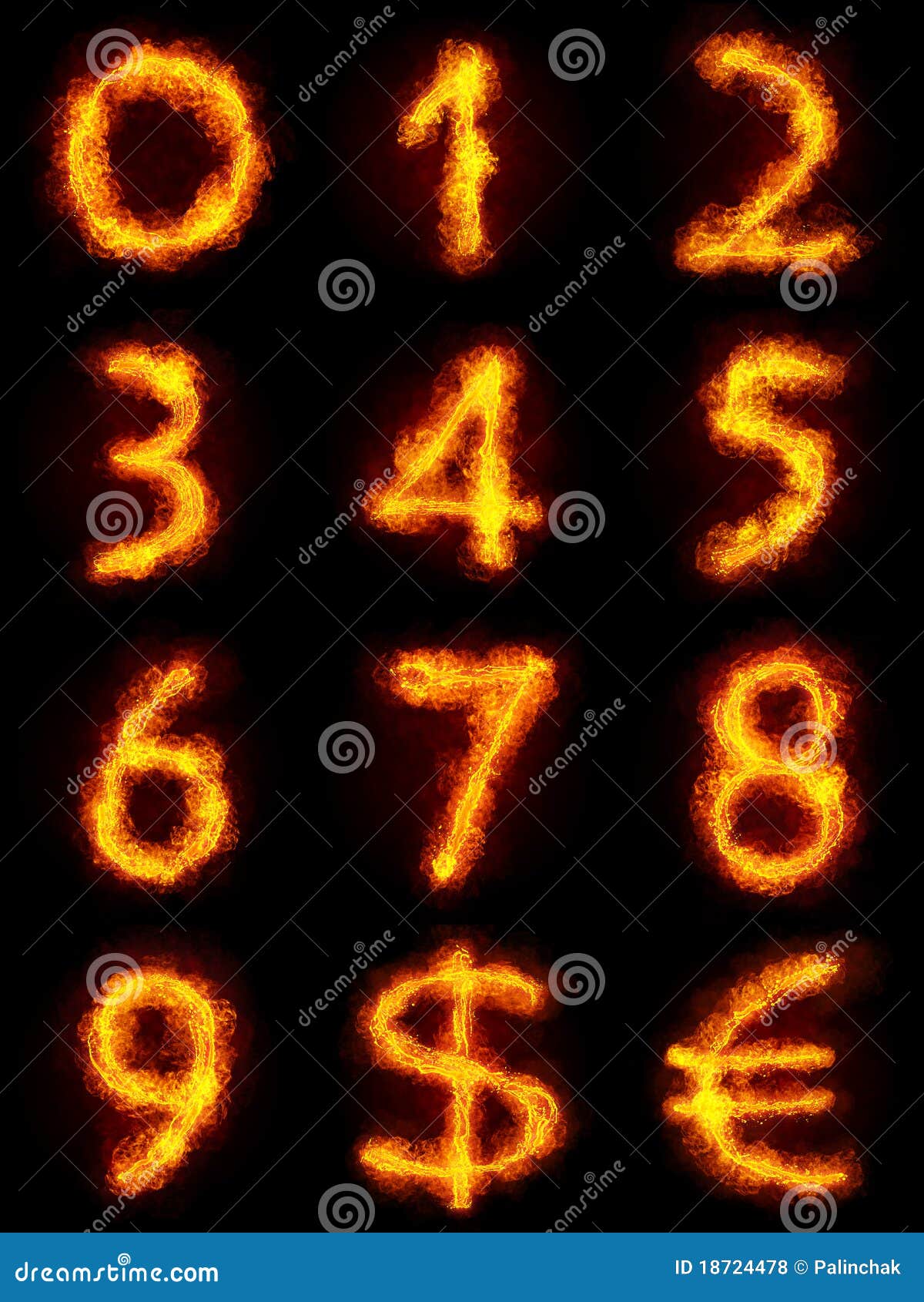 Fiery Numbers 2025 Ablaze, Representing New Year, Intense Flames, Hot ...