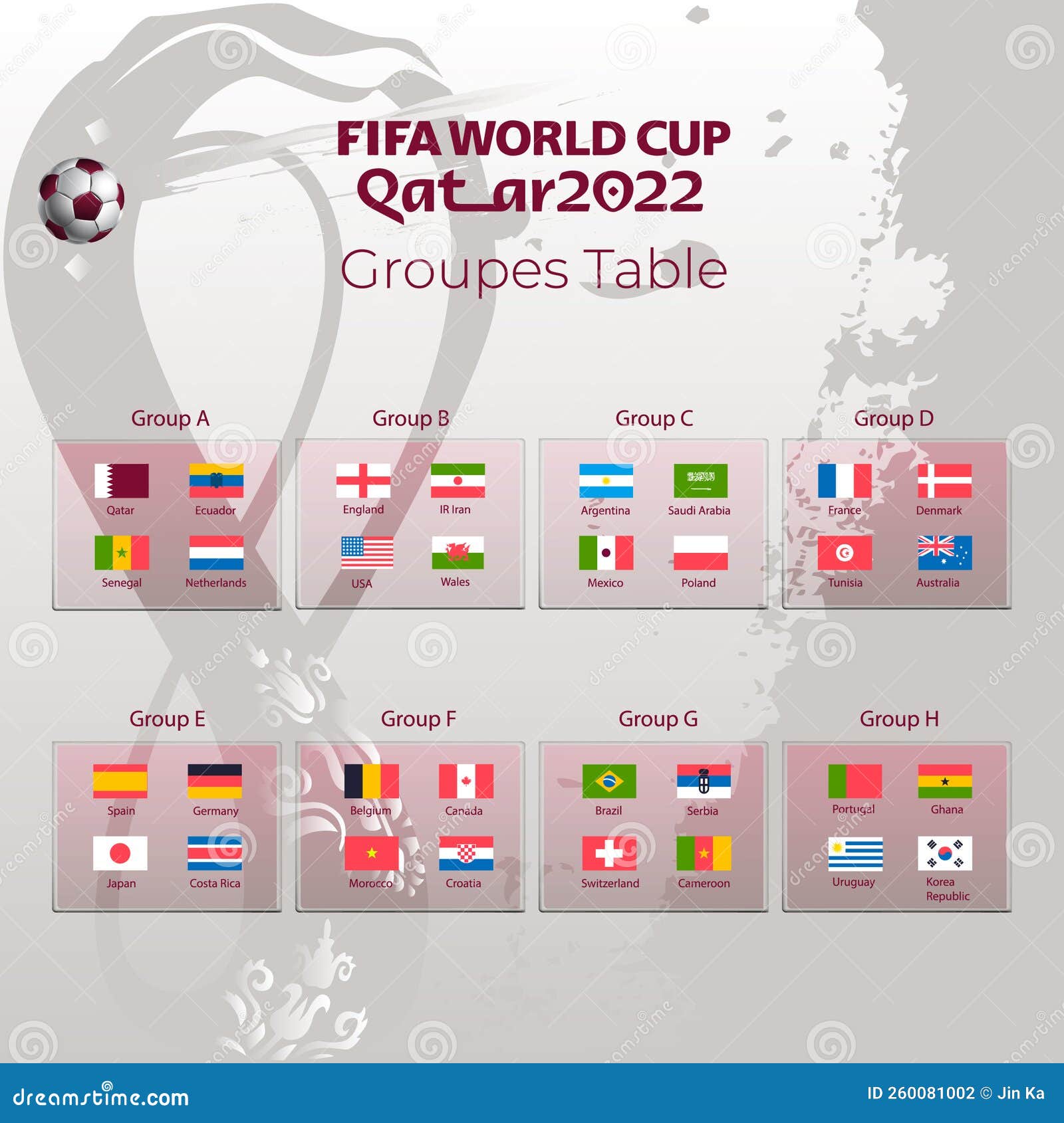 Fifa World Cup Qatar 2023 Groupes Table Template Editorial Photography ...