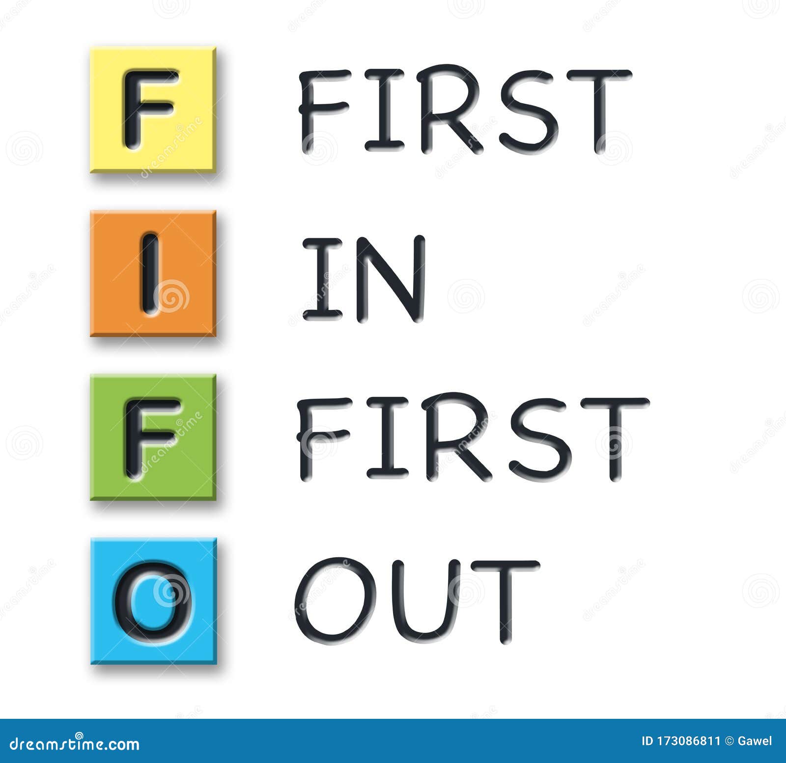 Fifo First In First Out Concept With Big Word Or Text And Team People ... Fifo First In First Out Concept With Big Word Or Text And Team People ...