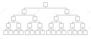Fighting Tournament Bracket. Empty Contest Chart Template Stock Vector ...