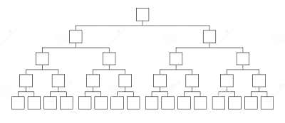 Fighting Tournament Bracket. Empty Contest Chart Template Stock Vector ...