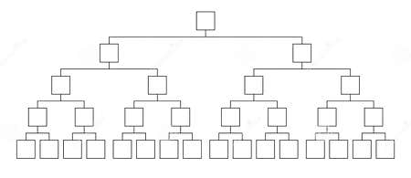 Fighting Tournament Bracket. Empty Contest Chart Template Stock Vector ...