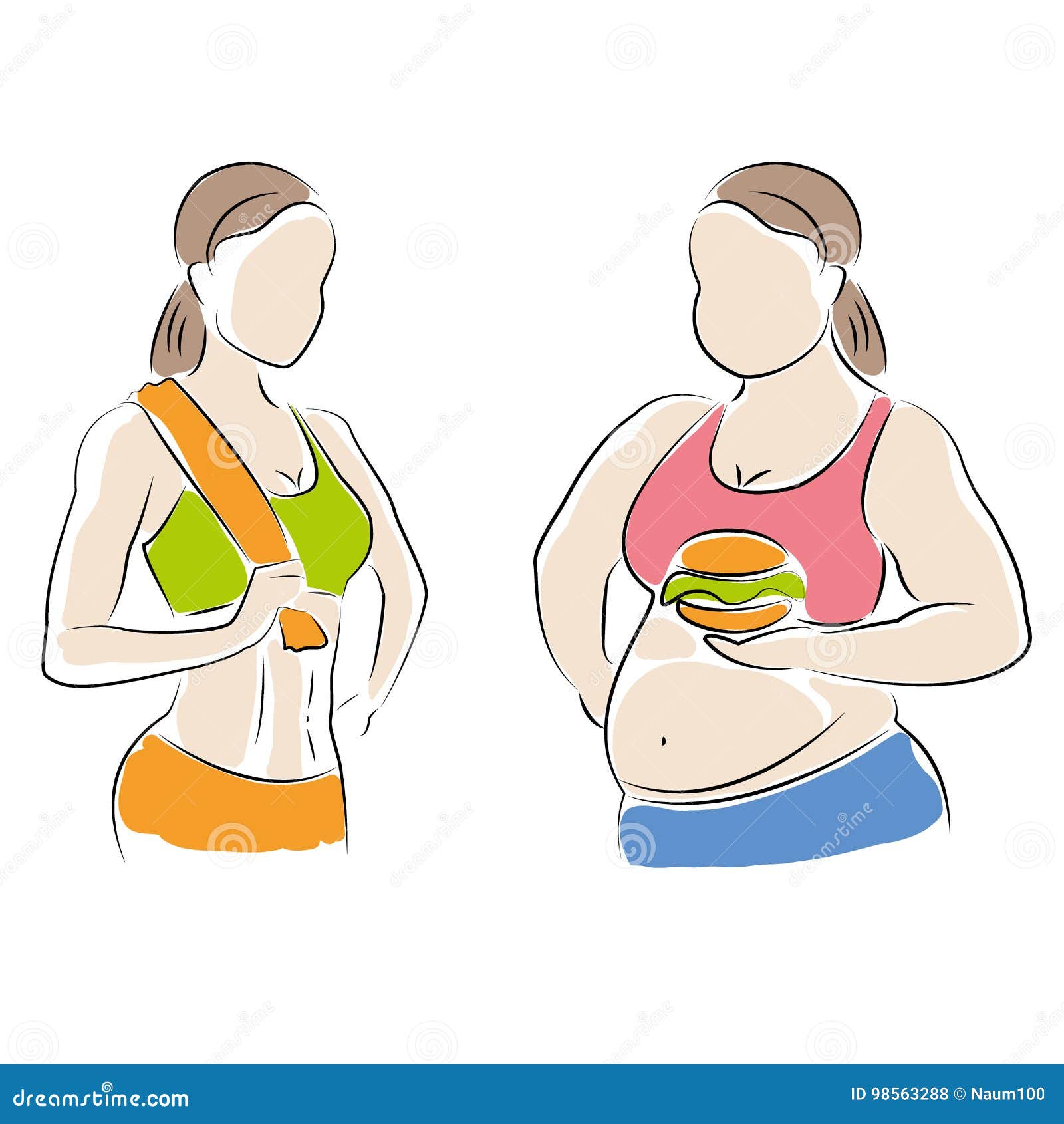 Figura Gorda E Magro Da Mulher Ilustração do Vetor - Ilustração de ... Figura Gorda E Magro Da Mulher Ilustração do Vetor - Ilustração de ...
