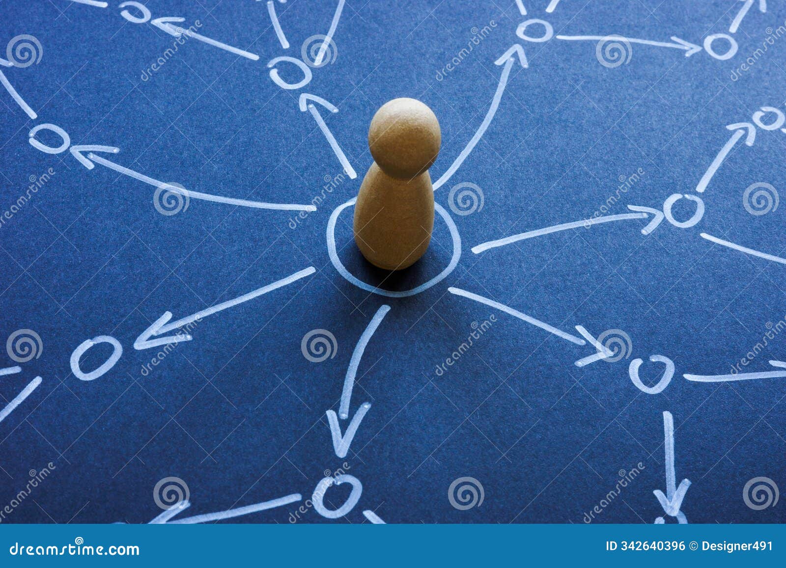 Figure and Arrows As Choice Variations. Decision-making or Options ...