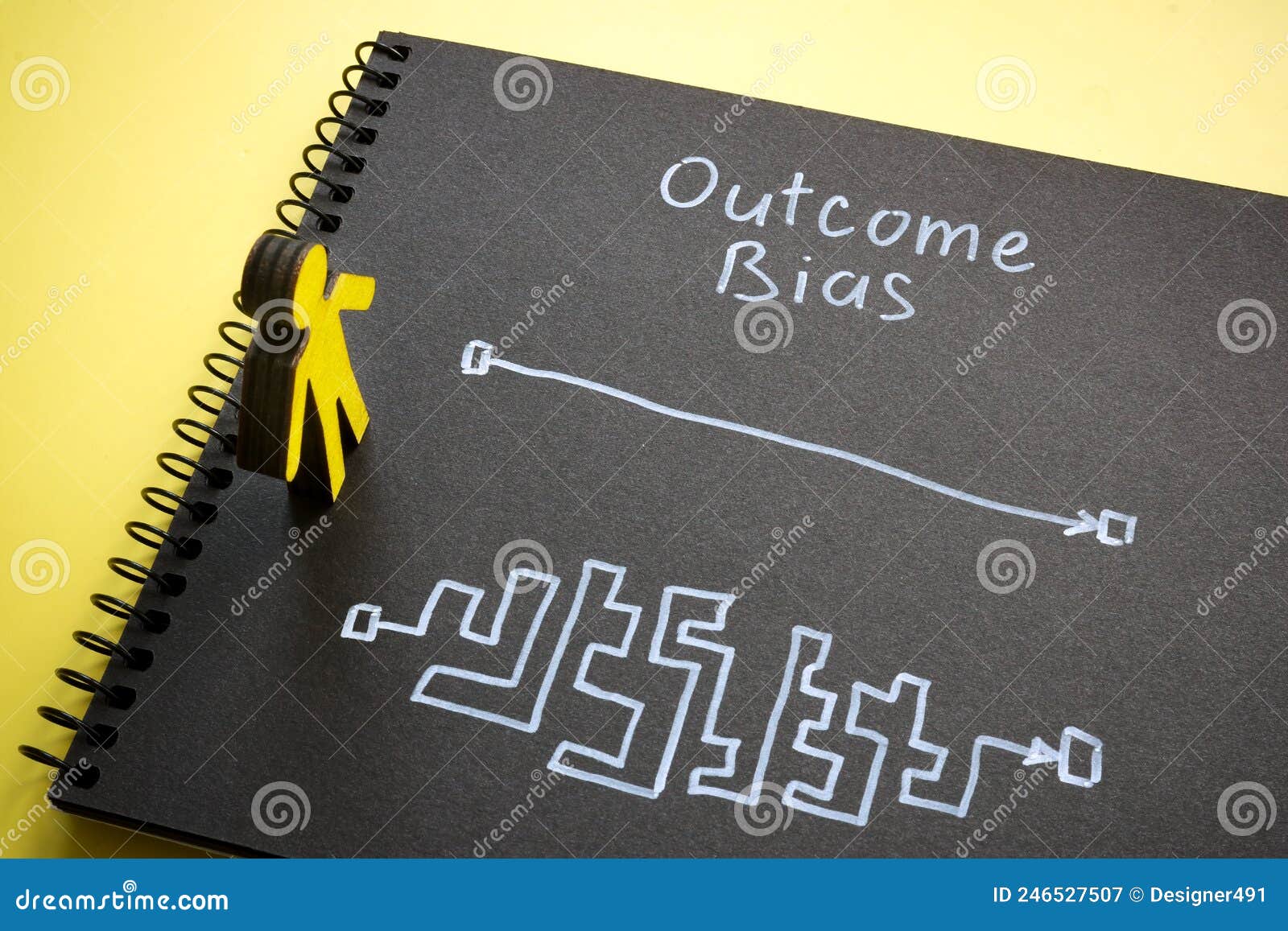 Figure and Drawn Paths. Outcome Bias Concept Stock Image - Image of ...