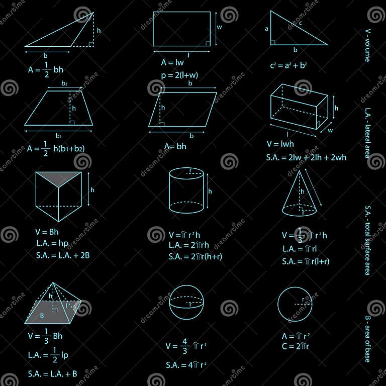 Figure E Formule Della Geometria Illustrazione Vettoriale ...