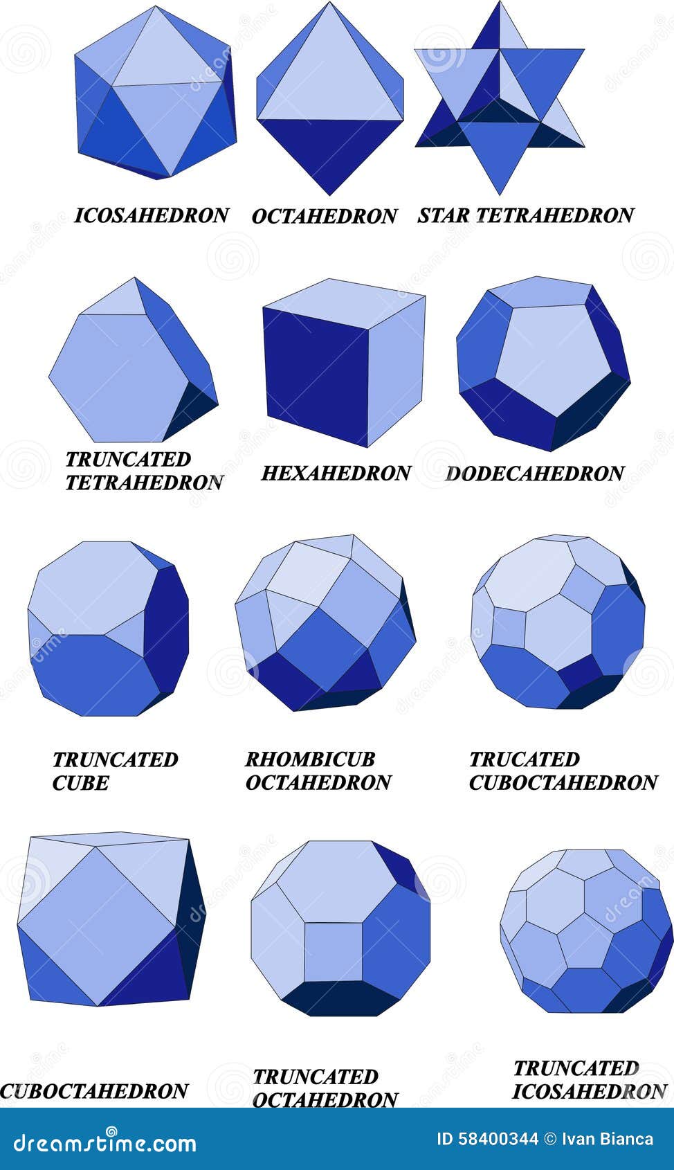 Figure geometriche illustrazione vettoriale. Illustrazione di ...