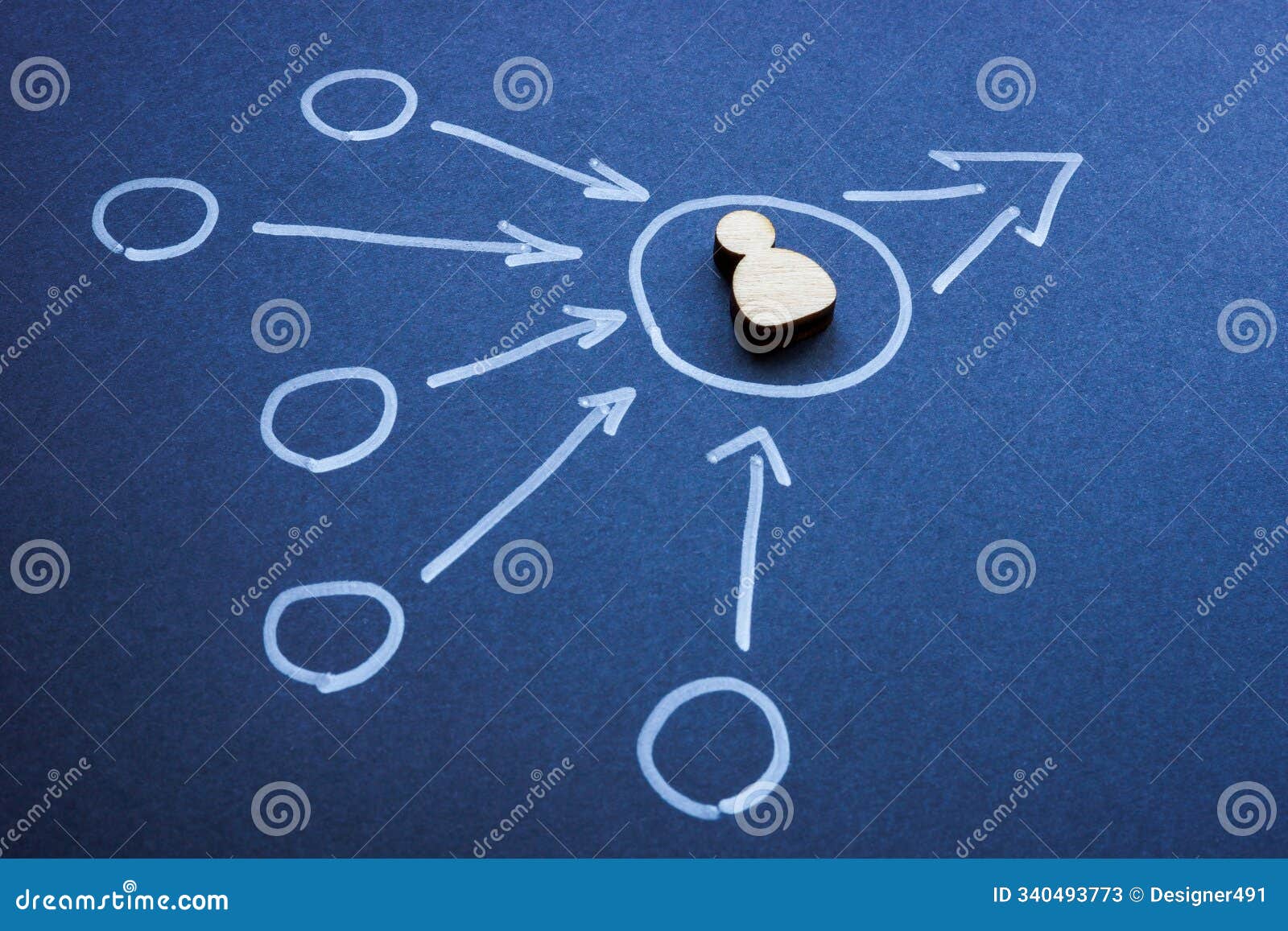 Decision Or Conclusion Symbol. Businessman Turns Wooden Cubes And ...