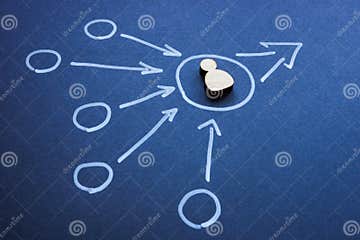 A Figure Representing the Sum of Decision Factors. Evaluating Multiple Aspects before Reaching a ...