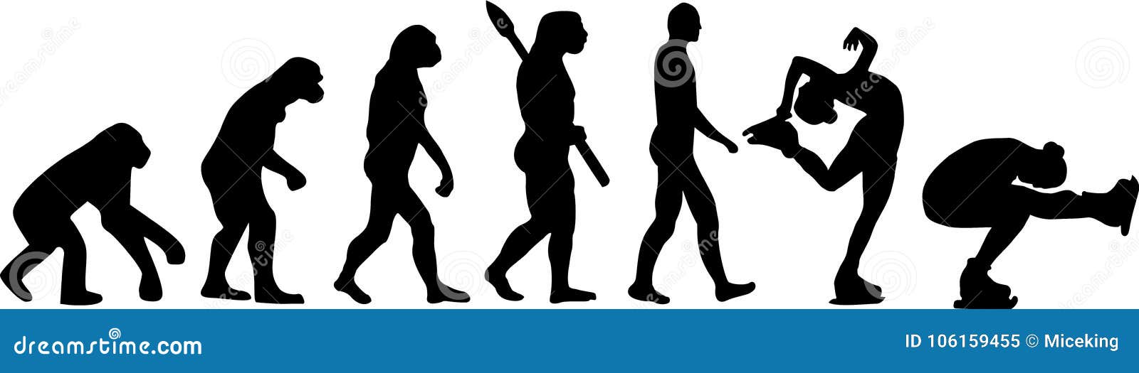 Figure Skating Evolution stock vector. Illustration of skate - 106159455