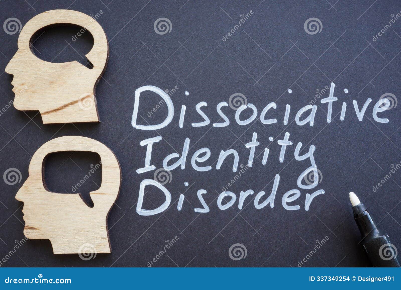 DID - Dissociative Identity Disorder Acronym With Marker, Medical ...