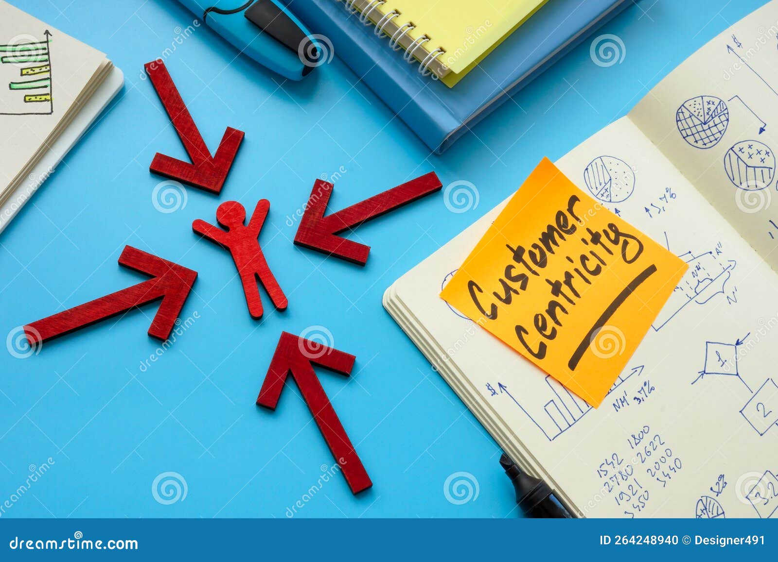 Figurine with Arrows and Open Notepad with Sign Customer Centricity ...