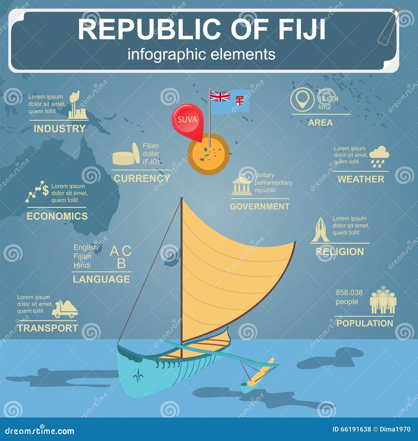 Fiji Infographics, Statistical Data, Sights Stock Vector - Illustration ...