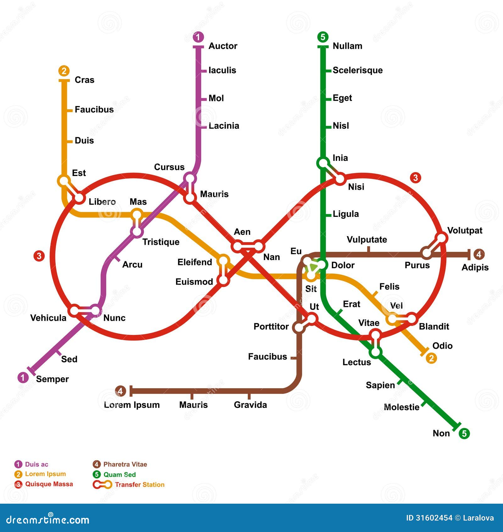 Fiktive Metrokarte in Form Von Unendlichkeit Vektor Abbildung ...