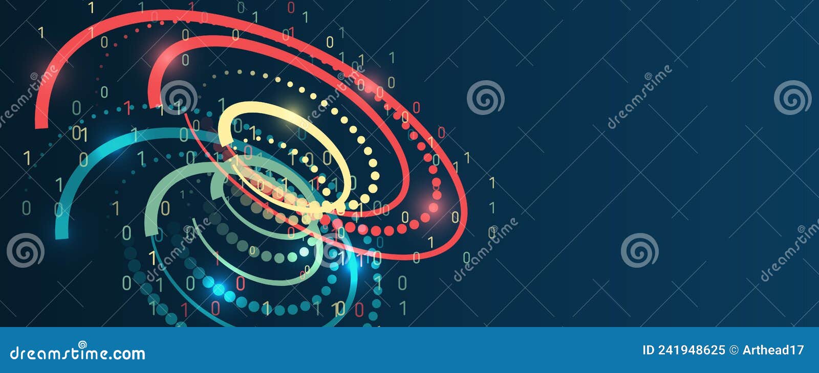 File Structuring Machine Learning Big Data Visualization A Dynamic