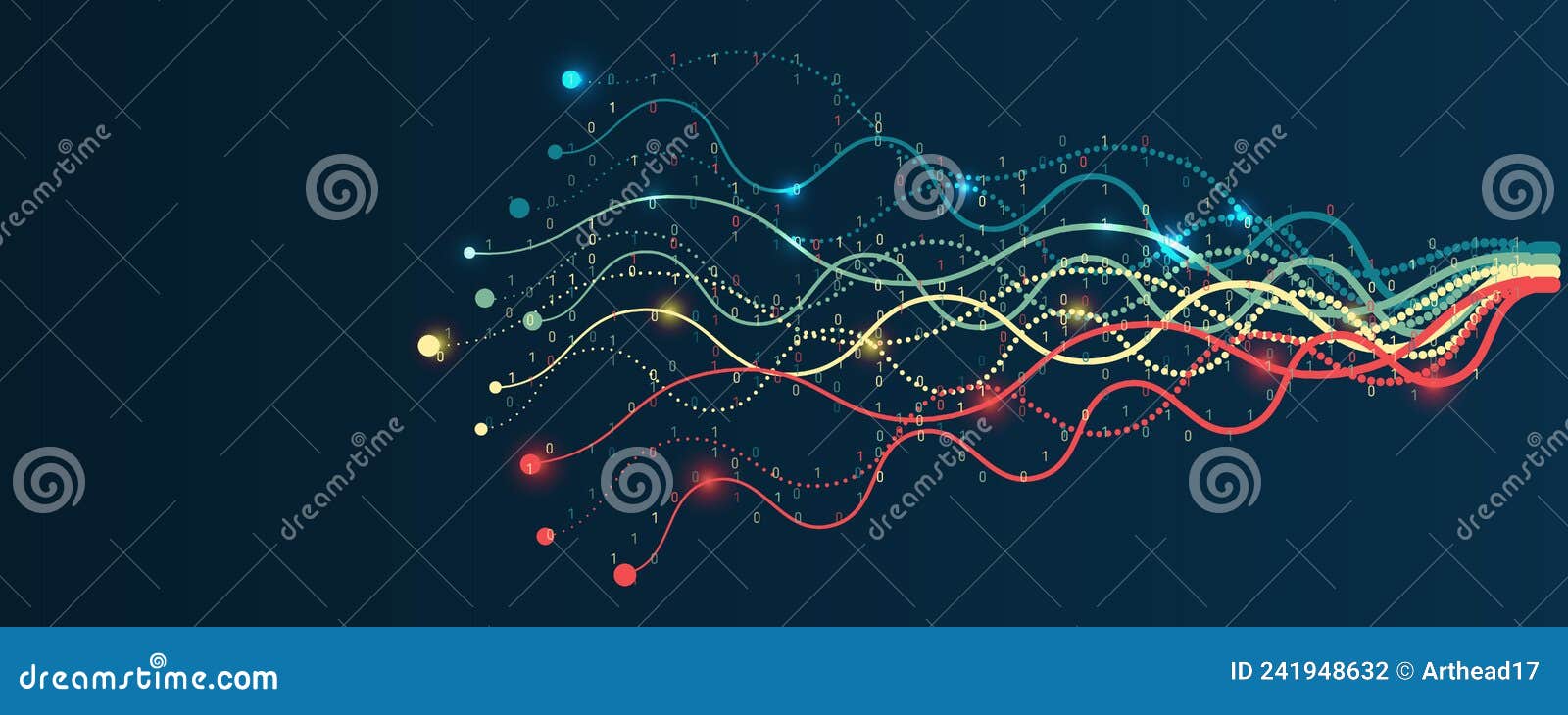 File Structuring Machine Learning Big Data Visualization A Dynamic Array Of Information Data