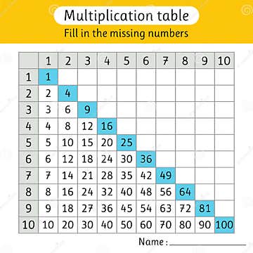 Fill in the Missing Numbers. Multiplication Table. Math Activity Stock ...