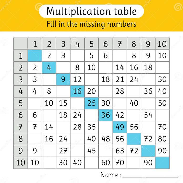Fill in the Missing Numbers. Multiplication Table. Math Stock Vector ...
