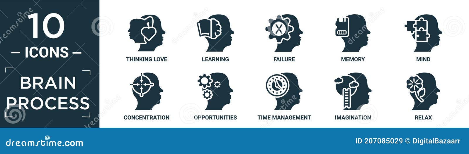 Memory On Mind Icon. Element Of Human Mind Icon For Mobile Concept And ...