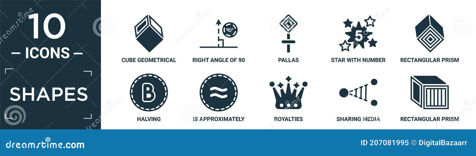 Five Rectangular Elements With Year Indication Inside Successively ...