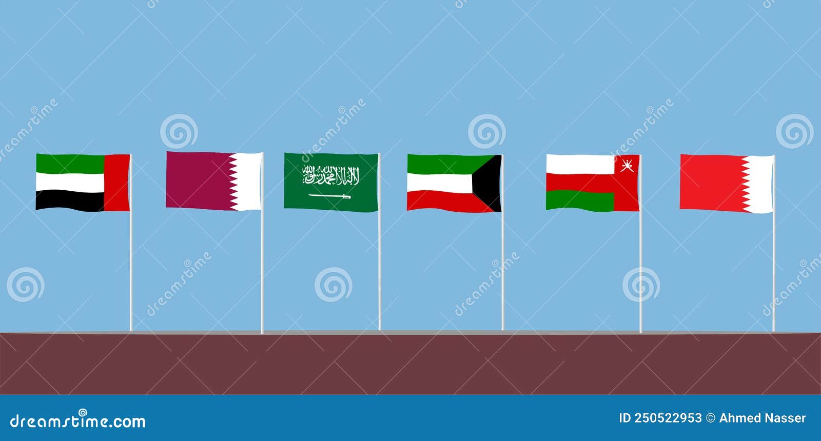 Arab Gulf Map, Persian Gulf Map, Iran, UAE, Oman, Qatar, Saudi Arabia ...