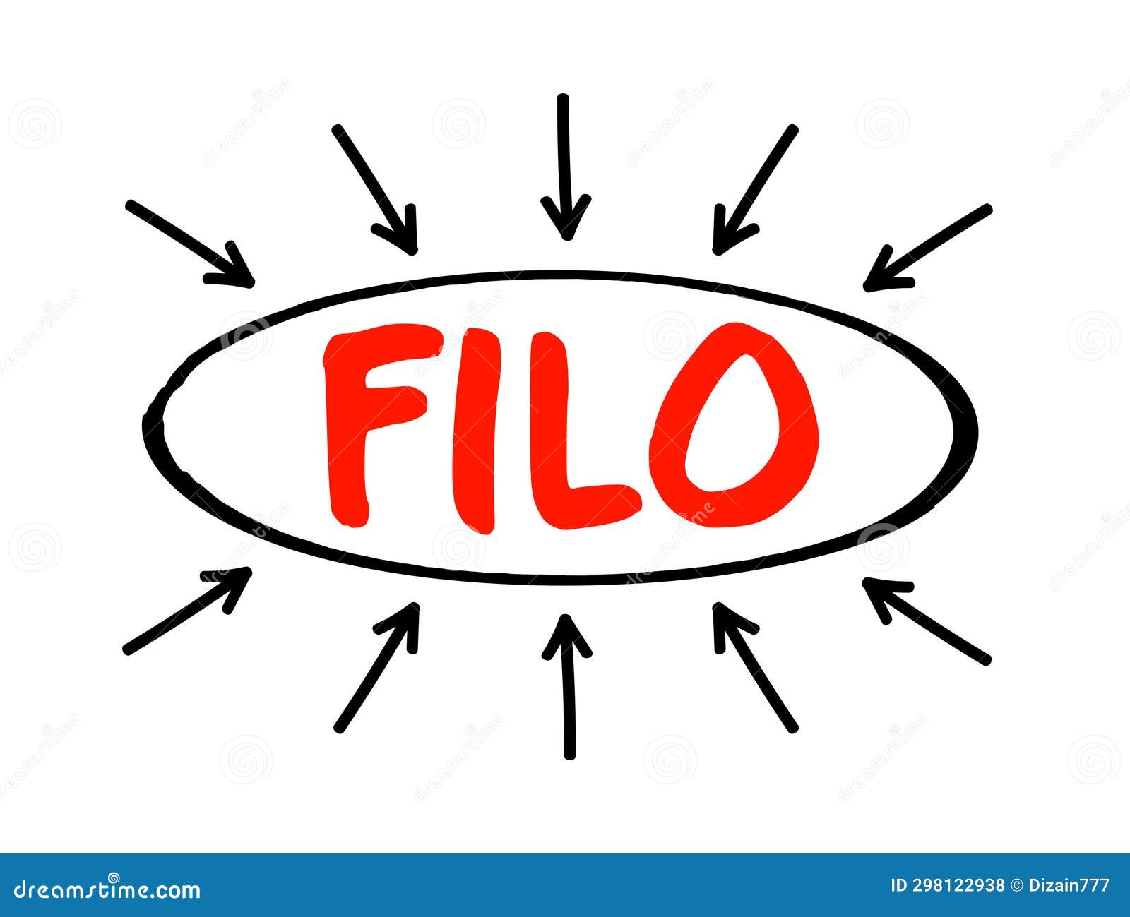 Filo Cartoons, Illustrations & Vector Stock Images - 216 Pictures to ...