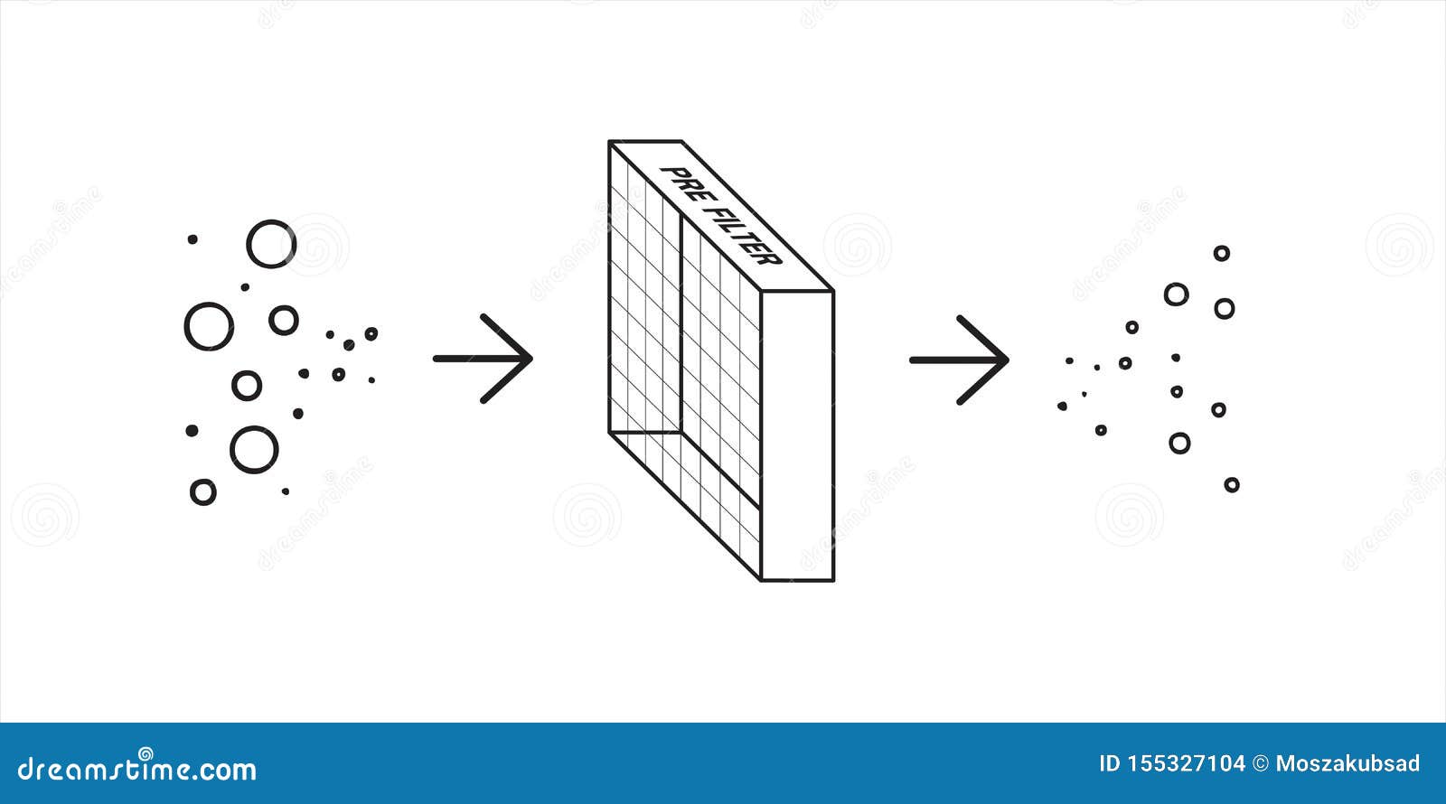 Cleanroom Cartoons, Illustrations & Vector Stock Images - 63 Pictures ...