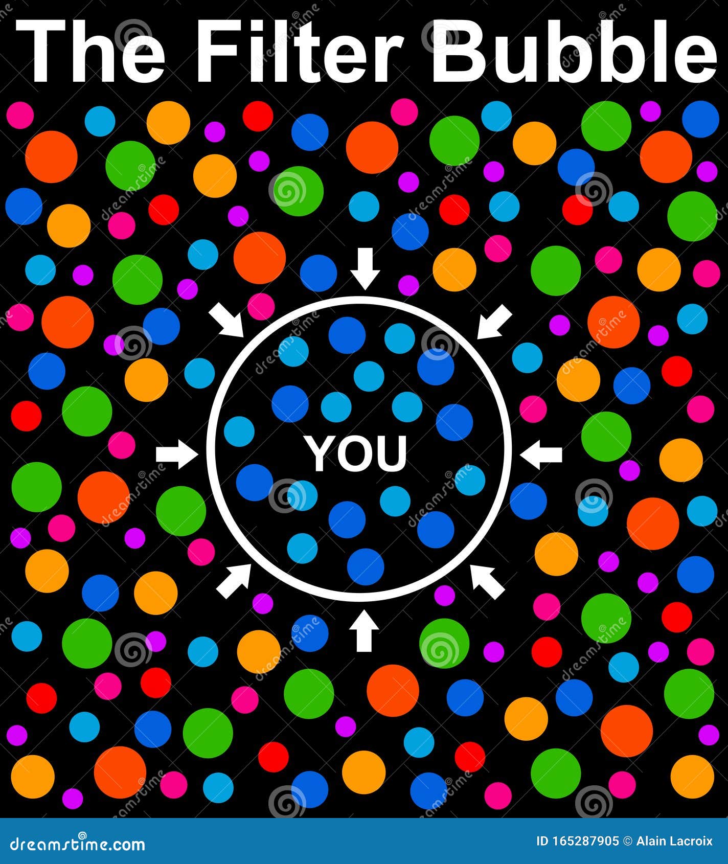 Filter bubble stock illustration. Illustration of bias - 165287905 Filter bubble stock illustration. Illustration of bias - 165287905