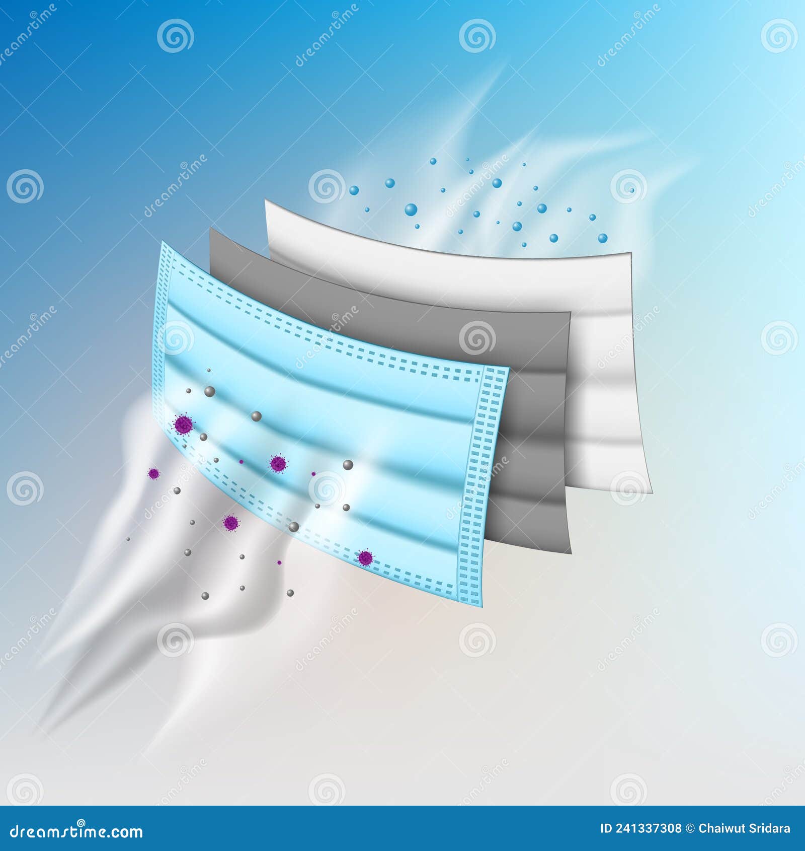 Filter Layer of Medical Mask with Protect Filter Layer and Air Inflow ...