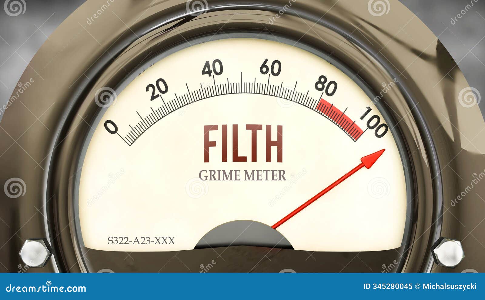 Filth and Grime Meter that is Hitting a Full Scale, Showing a Very High ...