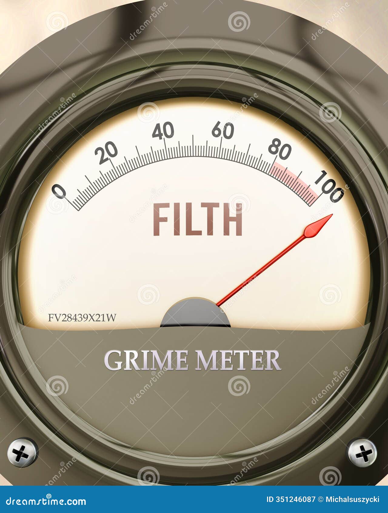 Filth and Grime Meter that is Hitting a Full Scale, Showing a Very High ...