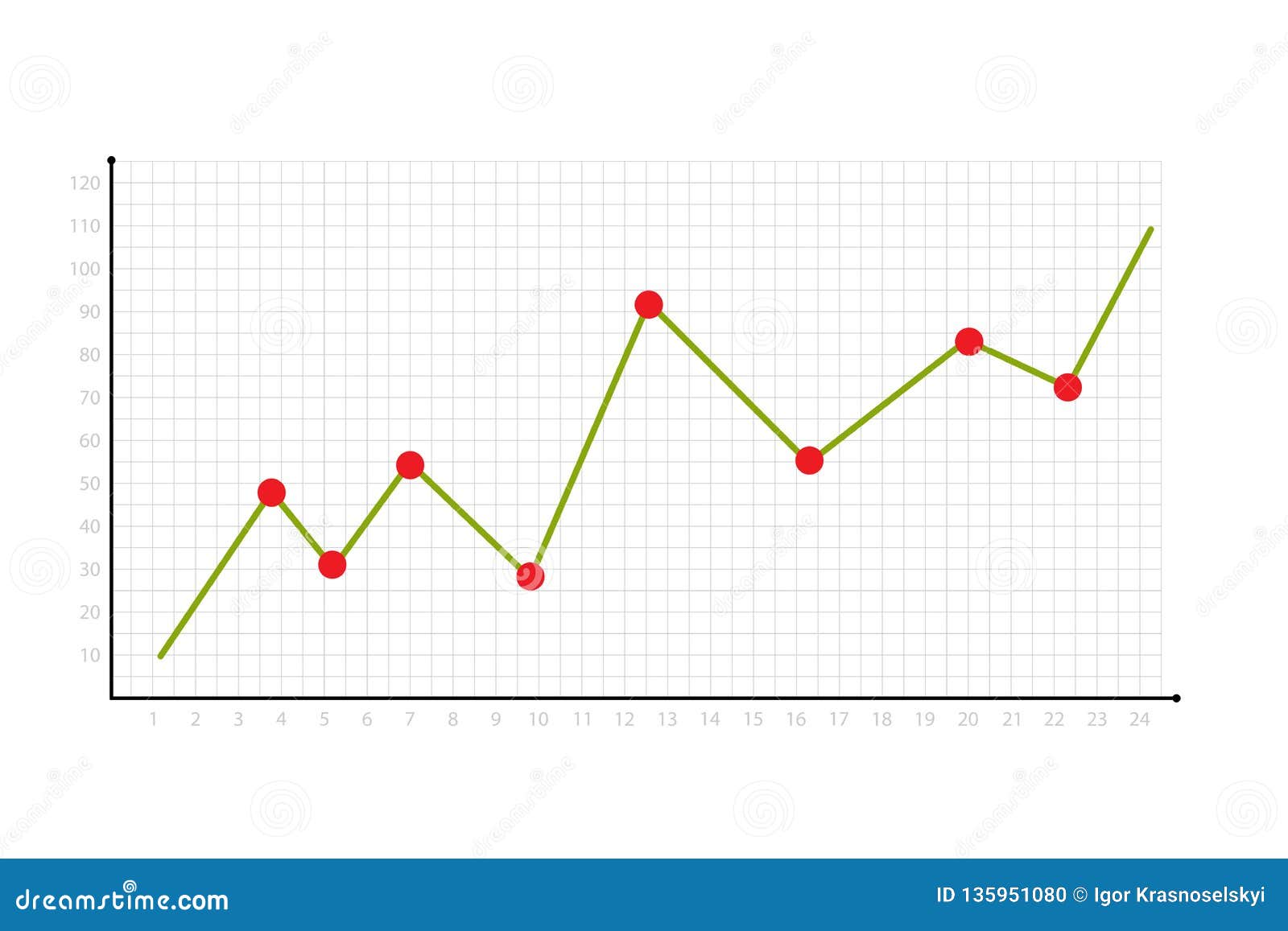 Blank Line Graph 1 20