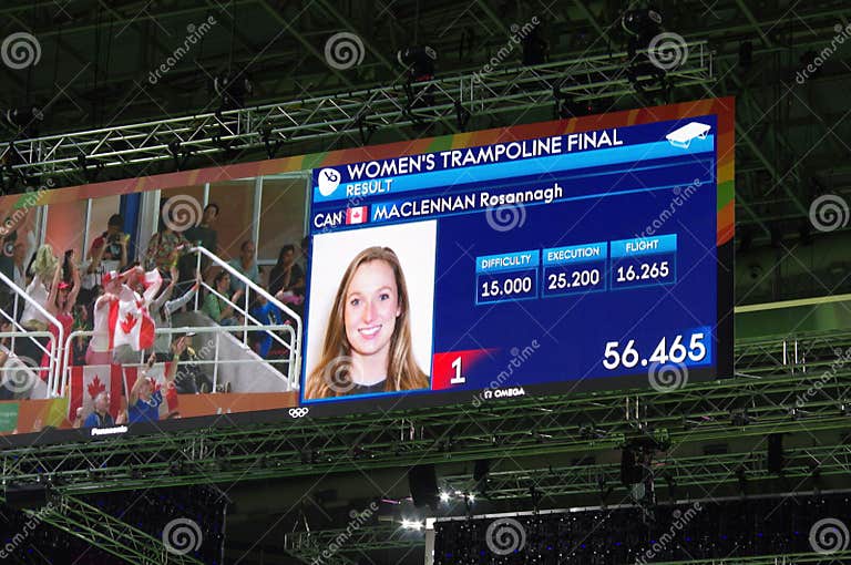 Final Results of Canada S Rosie MacLennan Editorial Image - Image of ... Final Results of Canada S Rosie MacLennan Editorial Image - Image of ...