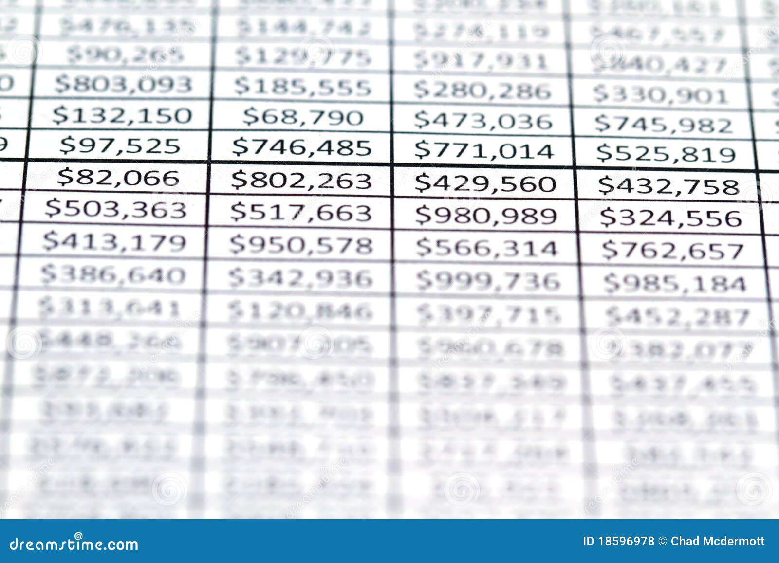 Finance stock photo. Image of area, business, numbers - 18596978