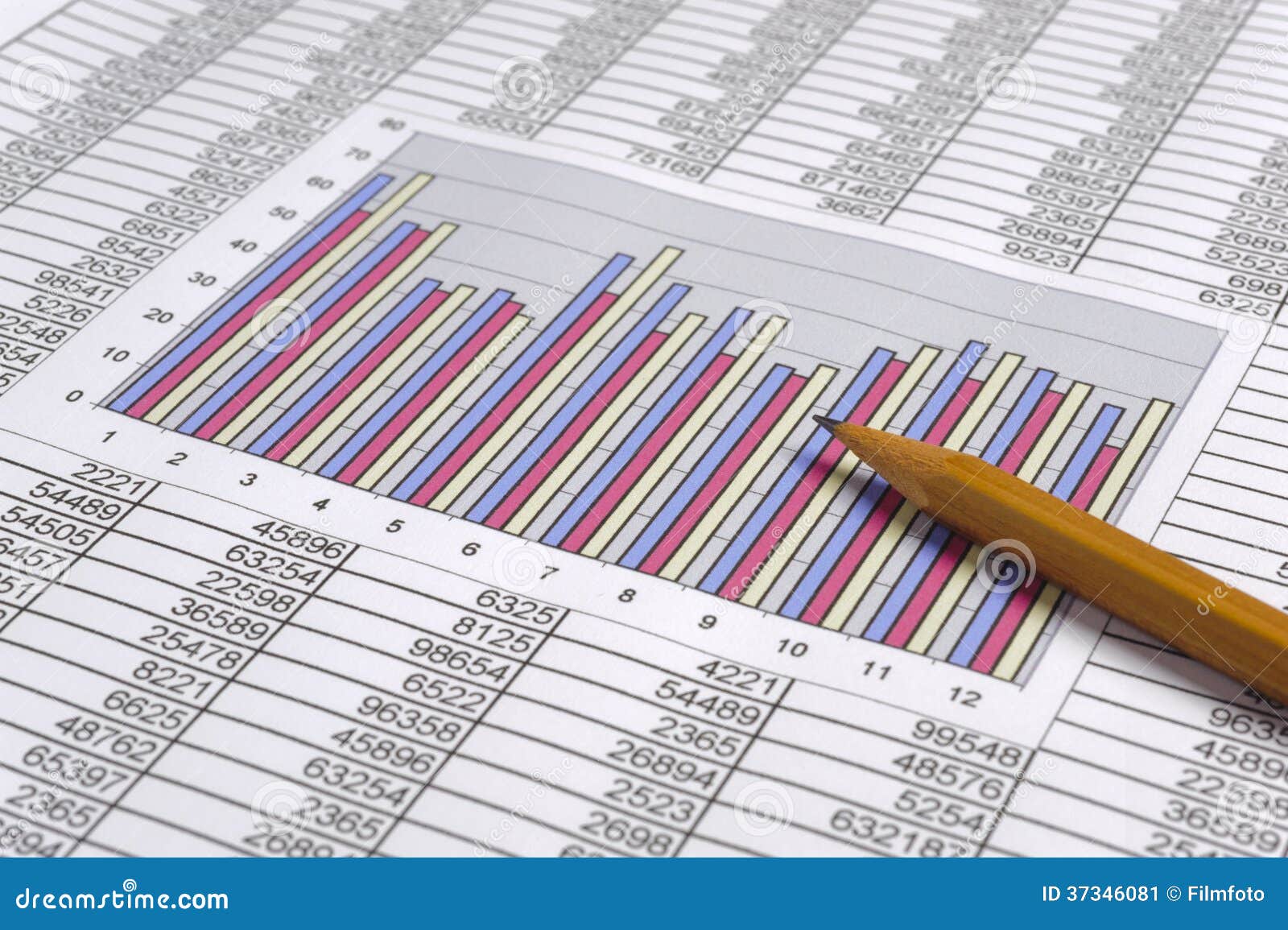 Finance Business Calculation Stock Image - Image of profit, accounting ...