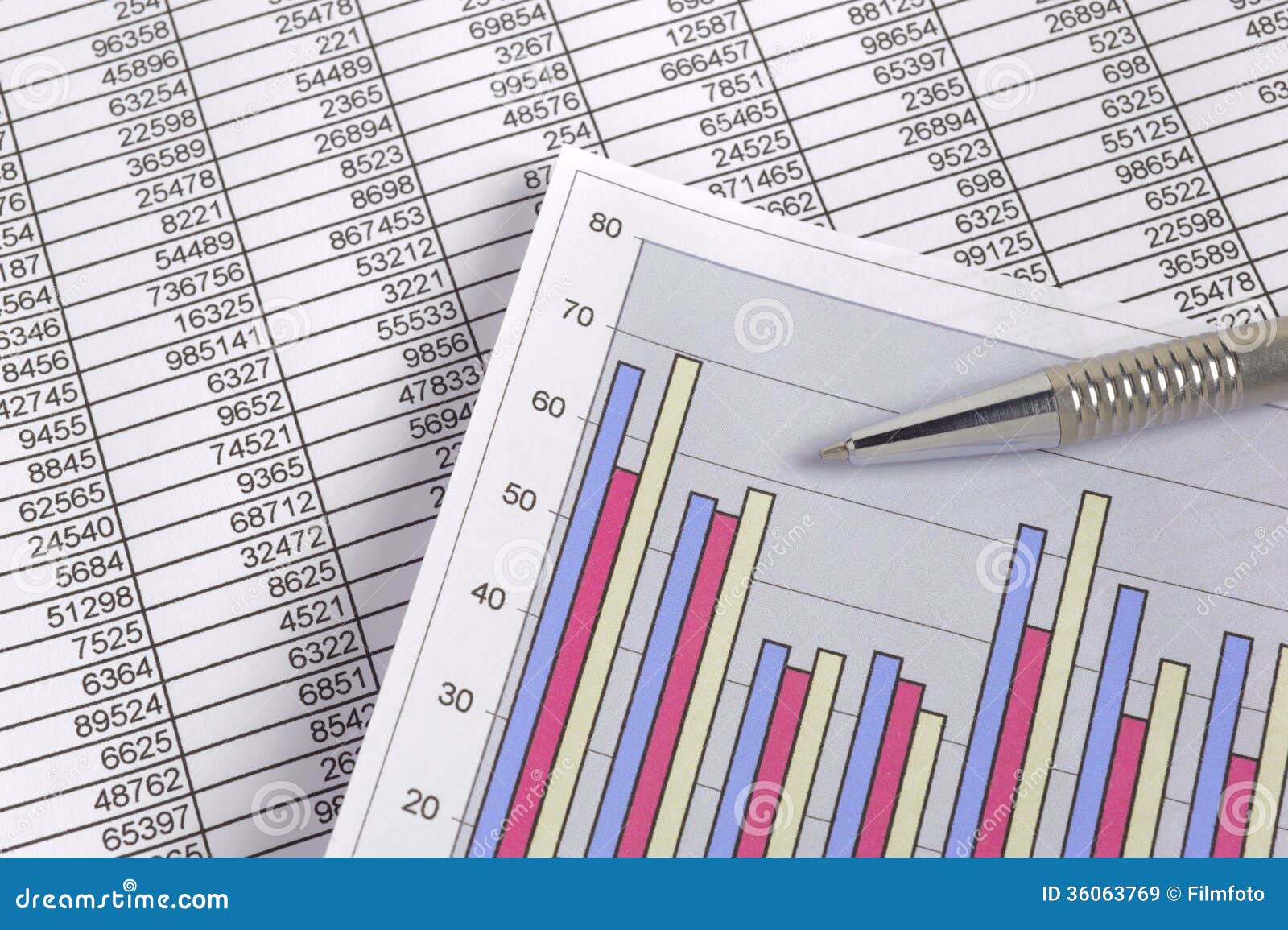 Finance Business Calculation Stock Image - Image of accounting ...