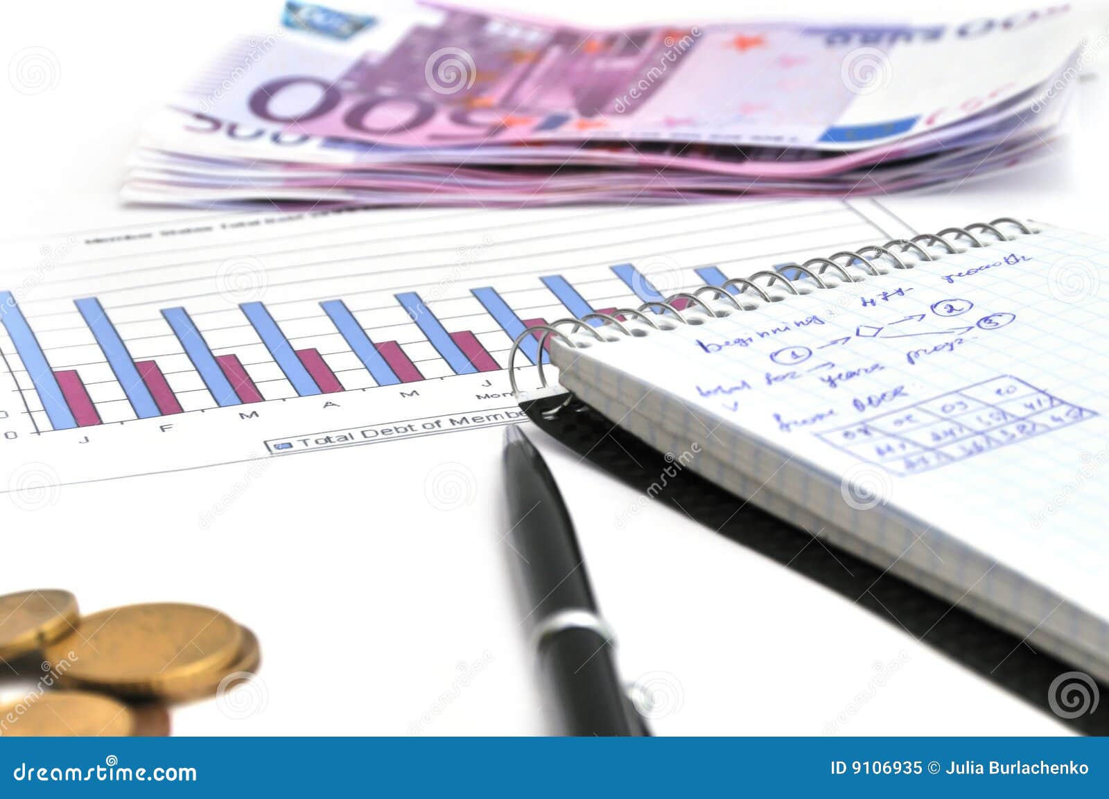 Finance calculations stock image. Image of measure, chart - 9106935
