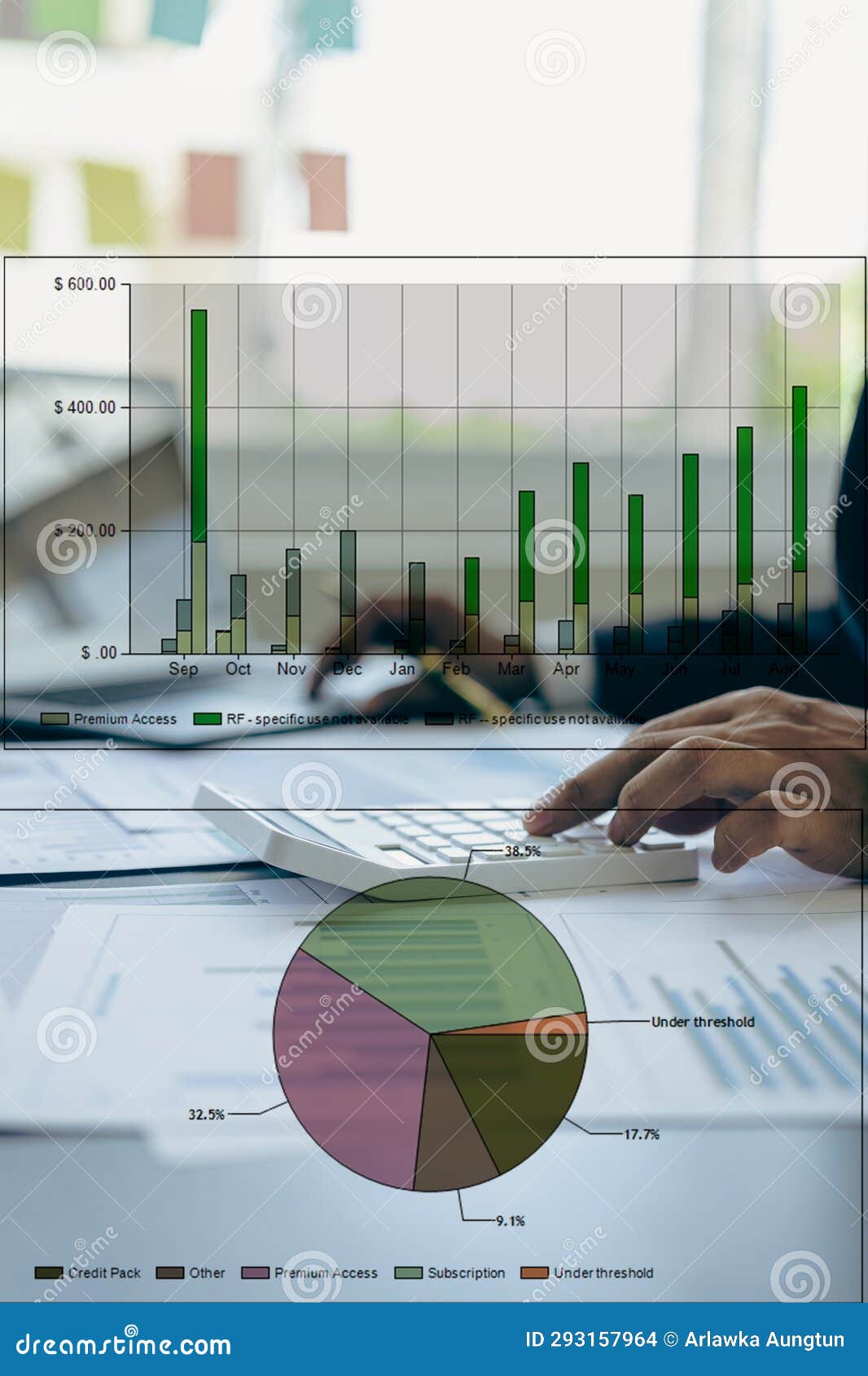 Finance and Calculations on the Table about Expenses at the Office ...