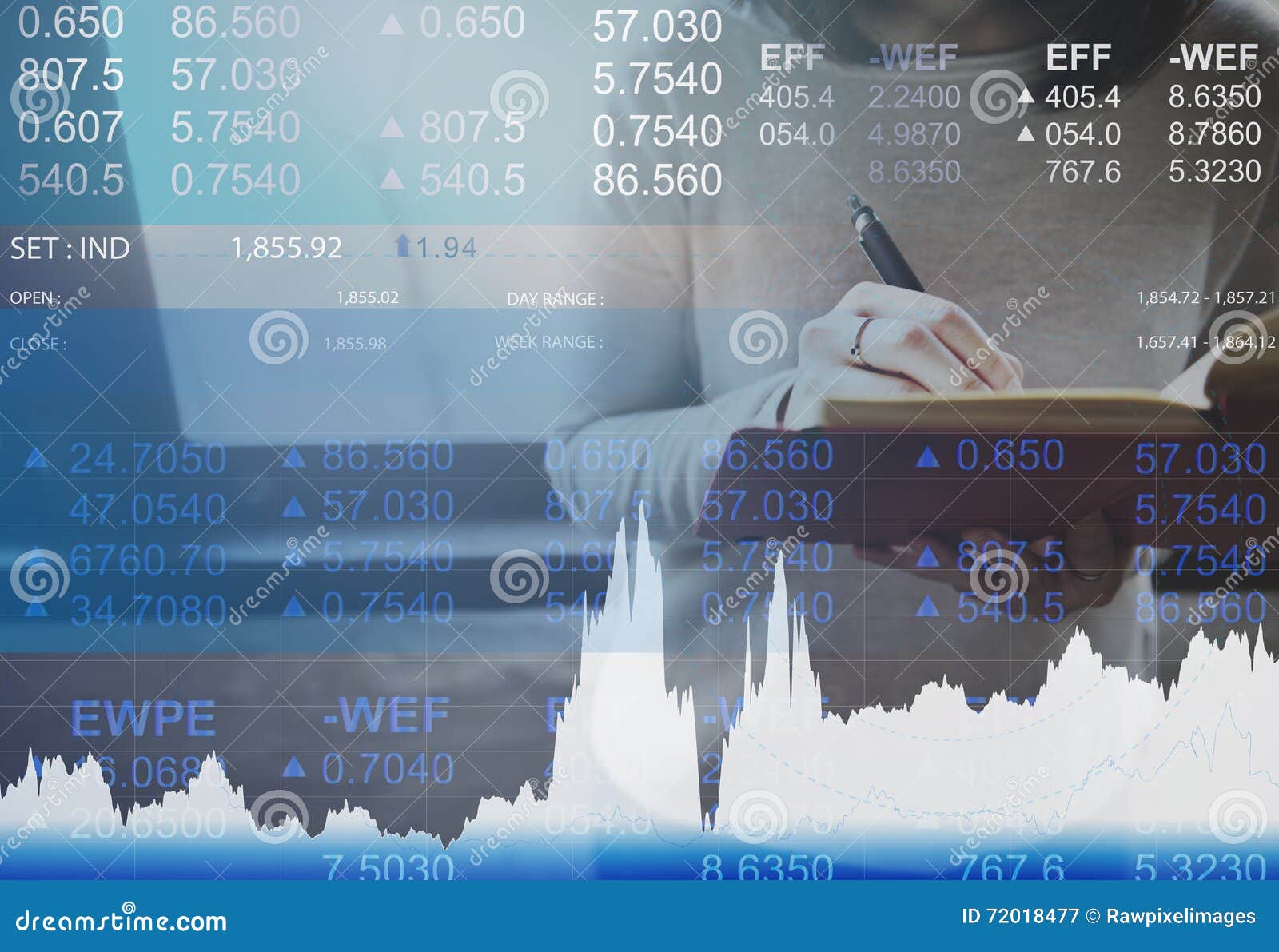 Finance Currency Banking Market Trade Concept Stock Image - Image of ...