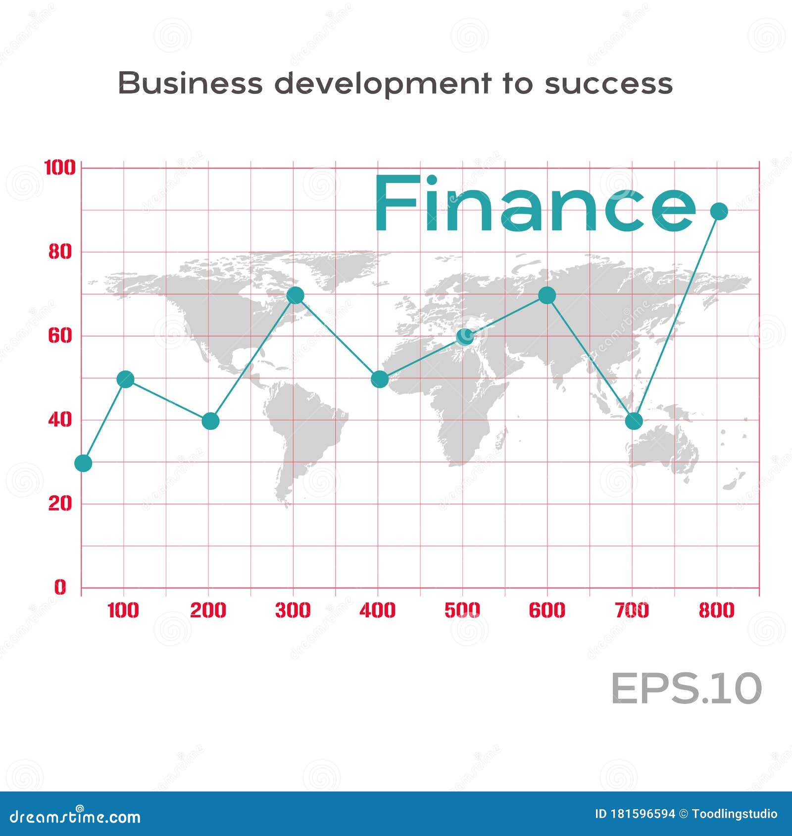 Finance Line Graph on the Statistics Table. Statistics Graph on the ...