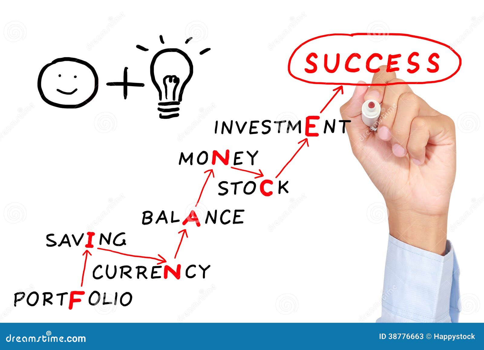 Finance Motivation Abstract Concept Stock Image - Image of money ...