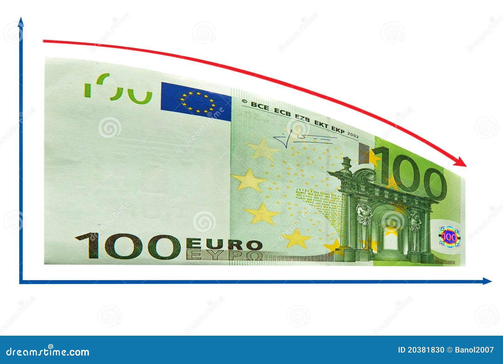 Finance Recession by 100 Euro Diagram. Isolated. Stock Photo - Image of ...