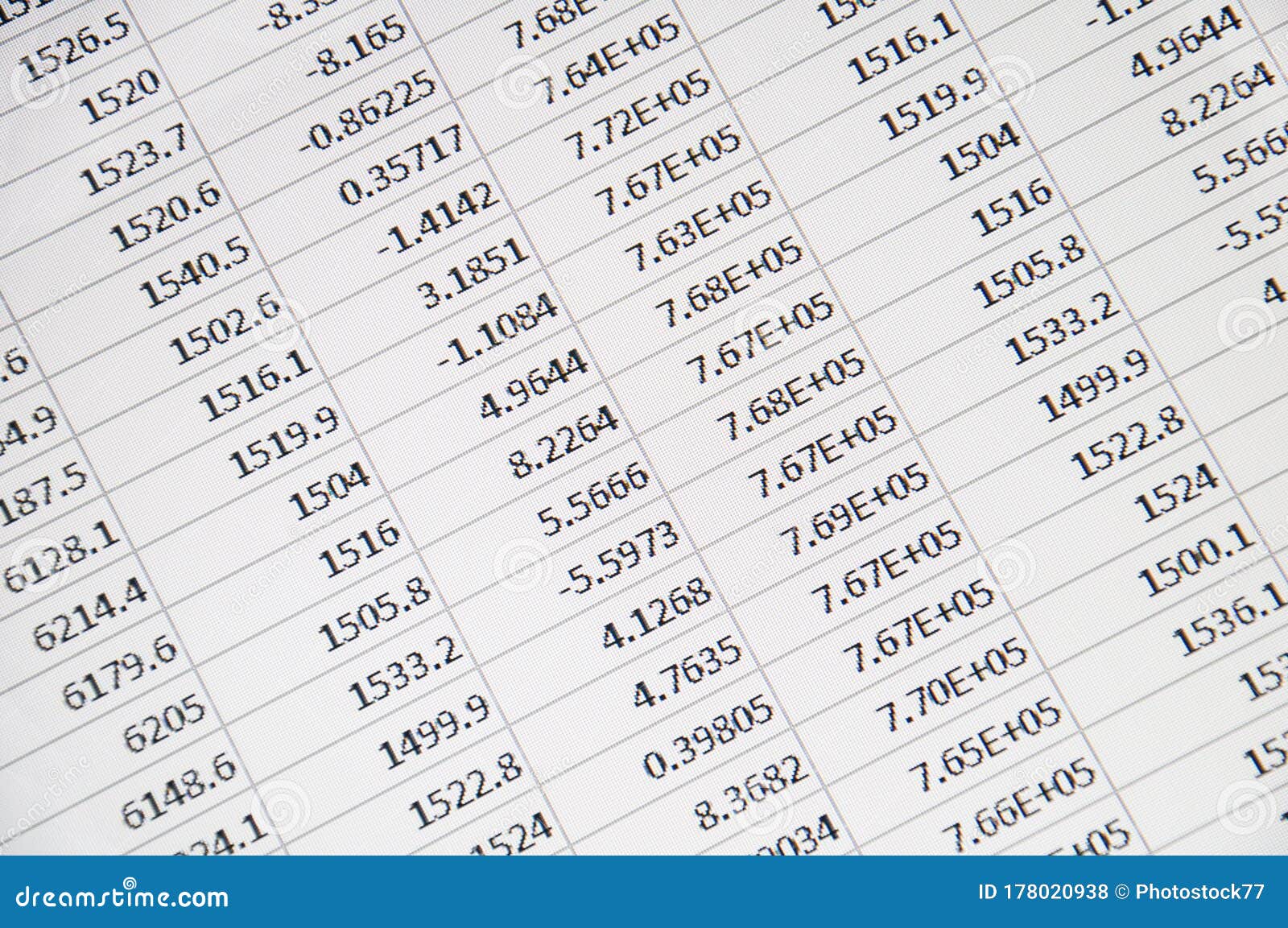 The Finance Spreadsheet with Calculation Stock Photo - Image of ...