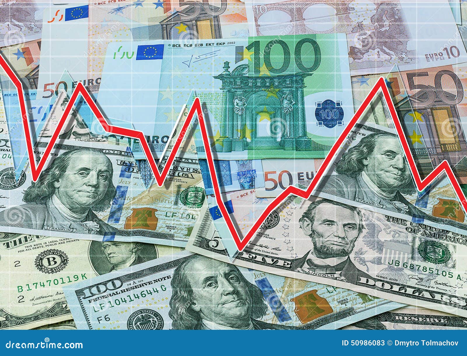 Finance system concept stock image. Image of analysis - 50986083