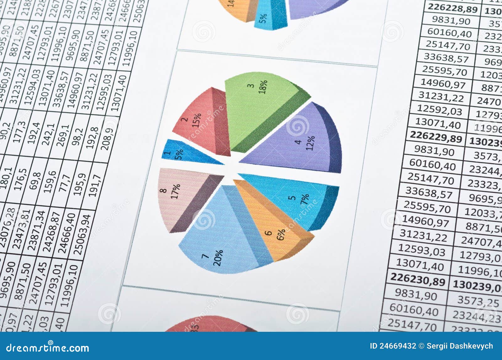 Finances with Charts and Numbers Stock Photo - Image of chart, macro ...